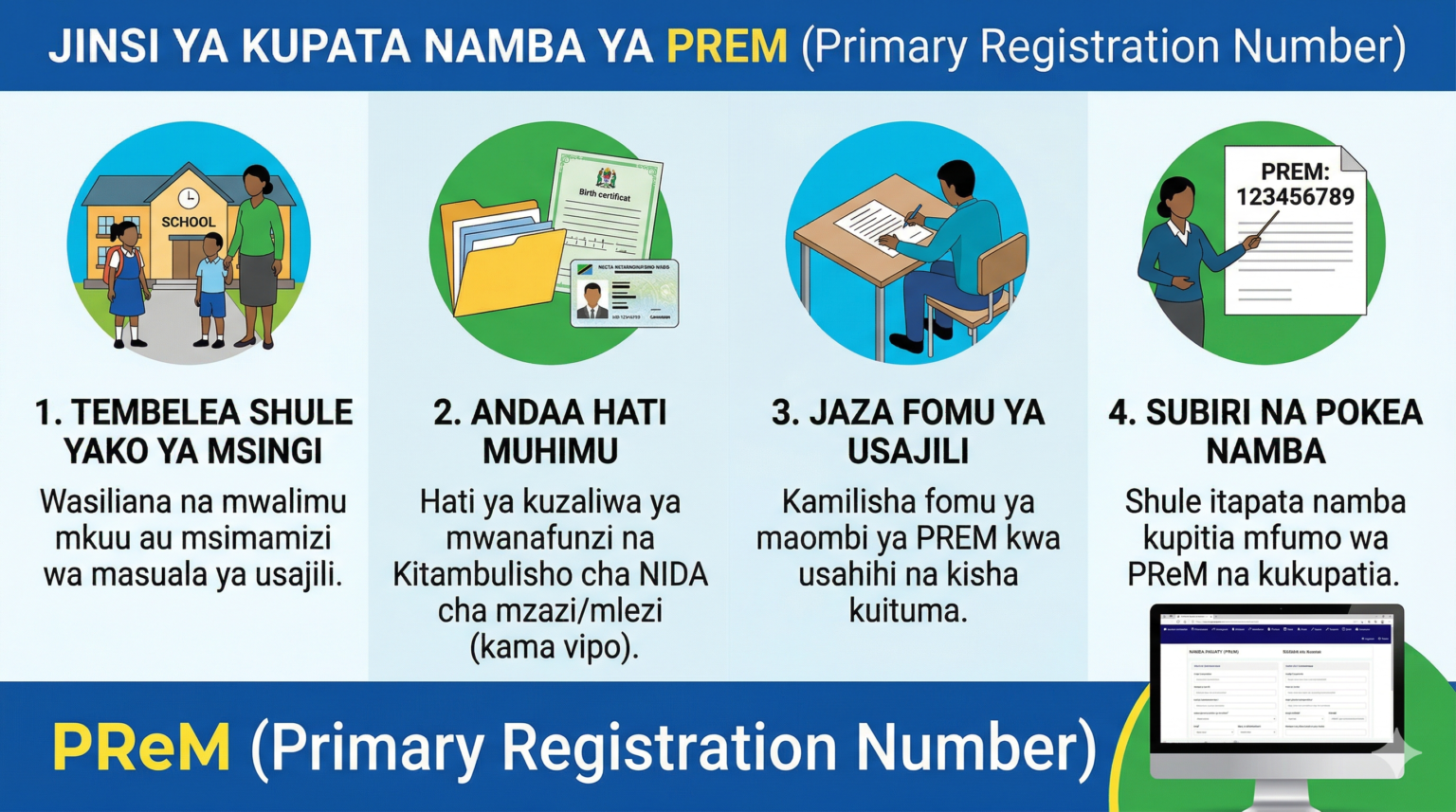 Jinsi ya kupata prem number - makala forum