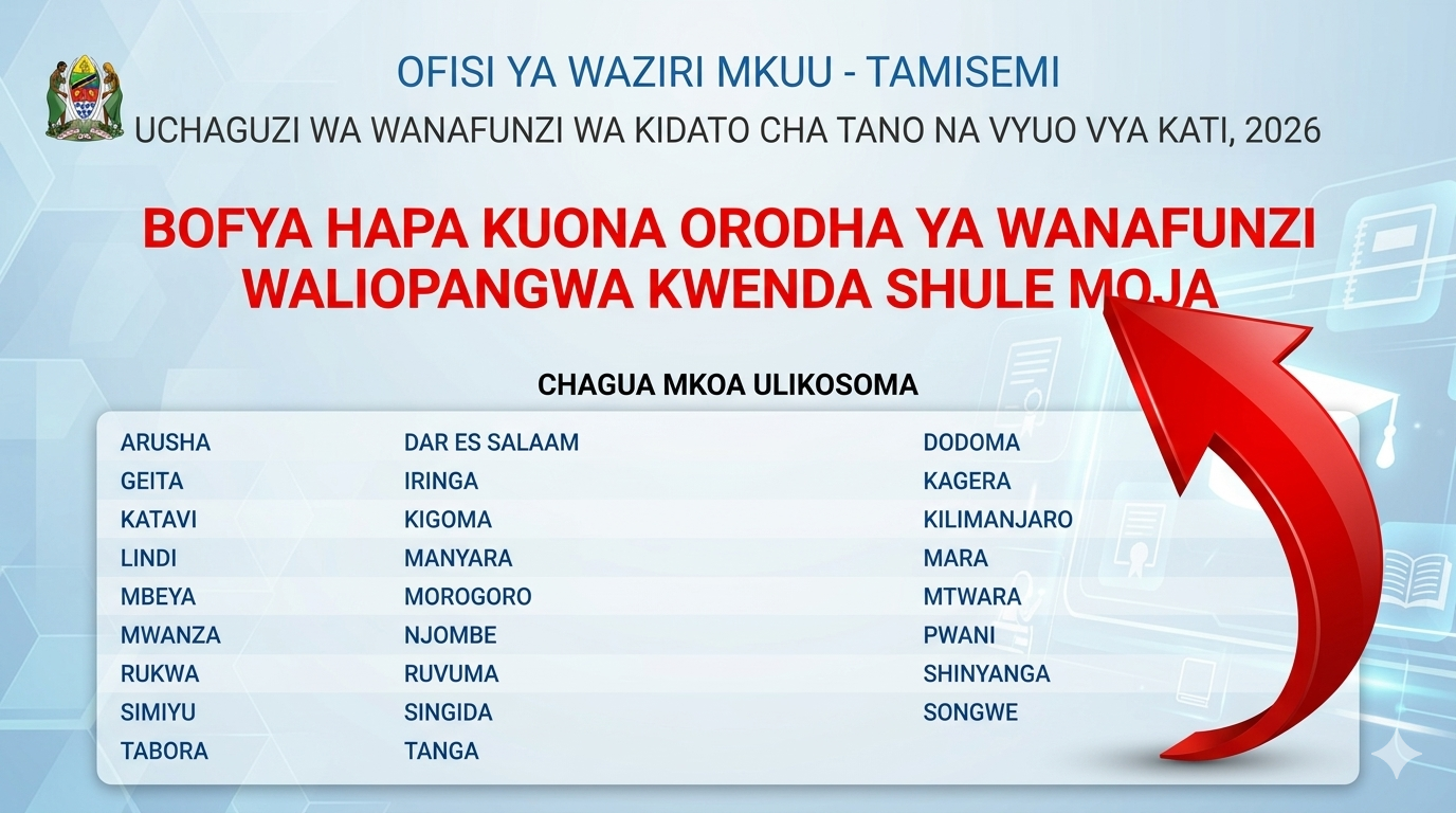 Mfano wa Barua ya Kuomba Kazi: Jinsi ya Kuandika Barua ya Maombi ...